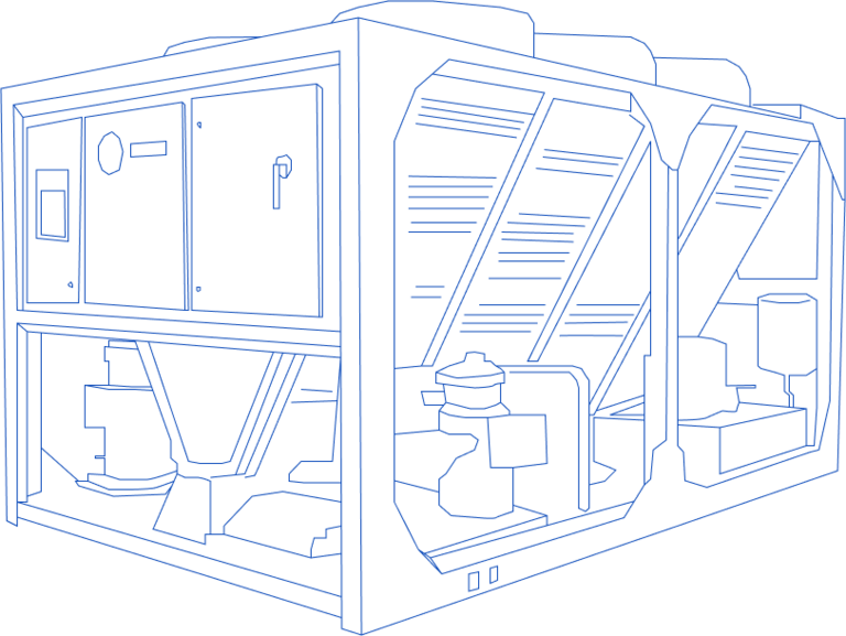Authentification | Proclus